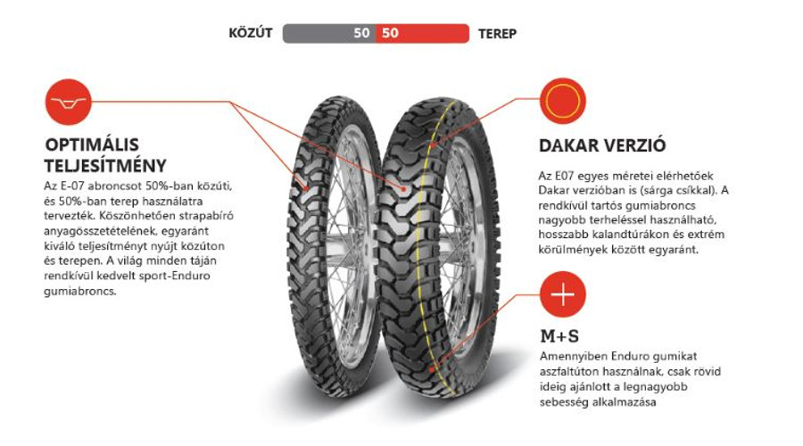 Mitas E07+ 21 x 90/90 enduro külső gumi, M+S, 54T, TL, 4590g